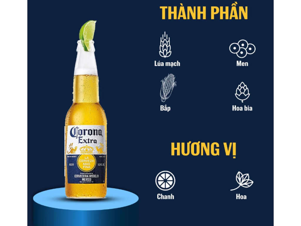 Bia Corona Extra 250ml | Bách Hoá XANH