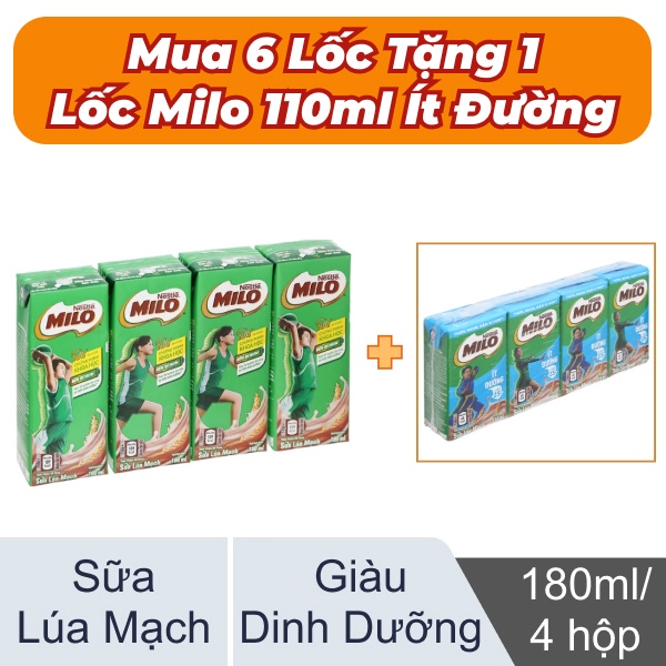 48 hộp sữa Milo Active Go 180ml giá tốt tại Bách hoá XANH