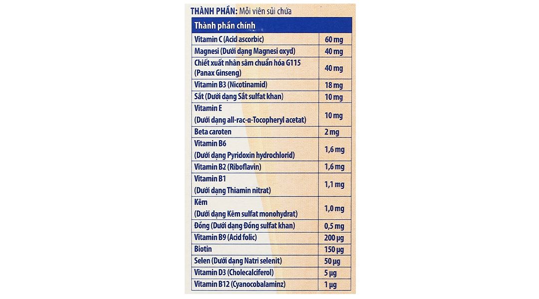 Thực phẩm bảo vệ sức khỏe Pharmaton Energy Fizzi hộp 1 tuýp x 10 viên ...