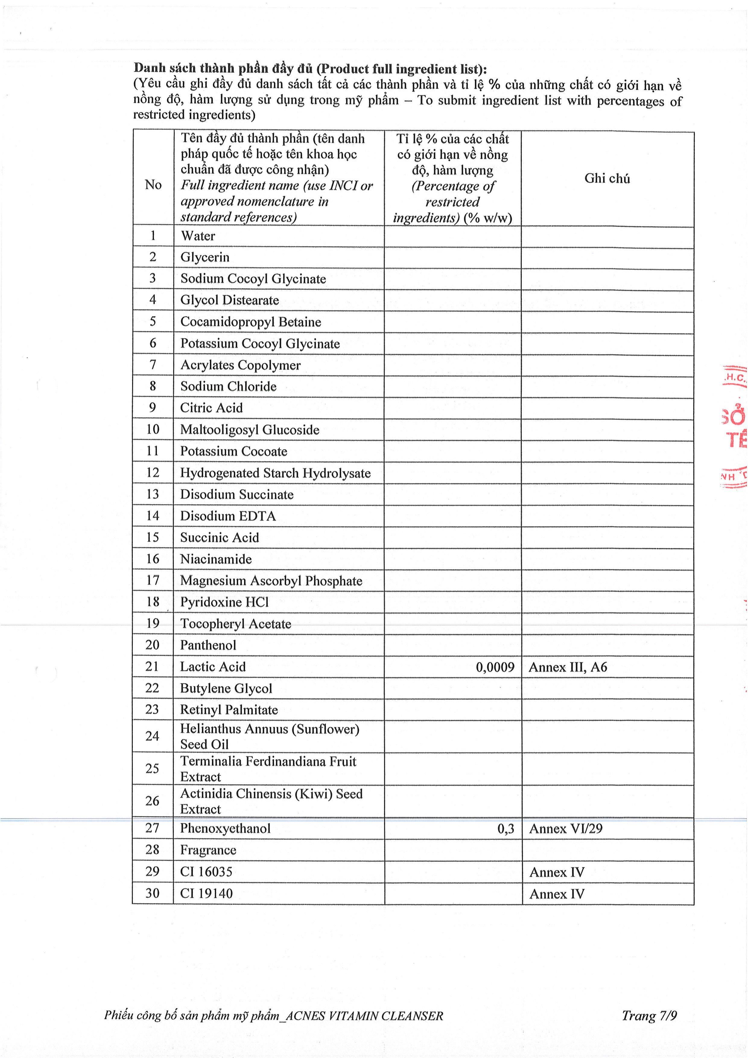 Kem rửa mặt Acnes Vitamin sáng da, mờ sẹo thâm tuýp 100g - 01/2026 ...