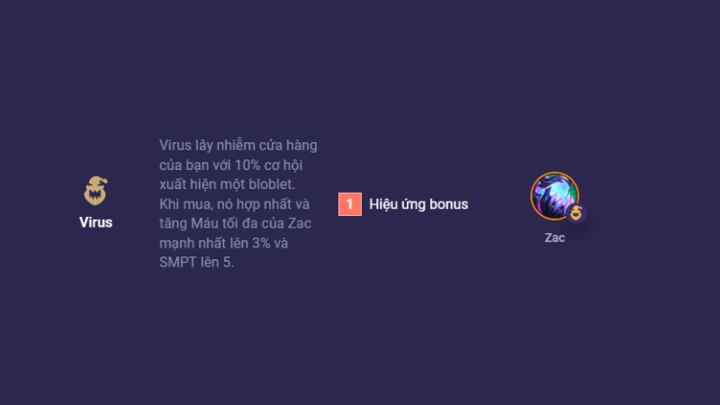 Danh sách Hệ Tộc DTCL (TFT) Mùa 14 Thành Phố Công Nghệ mới nhất