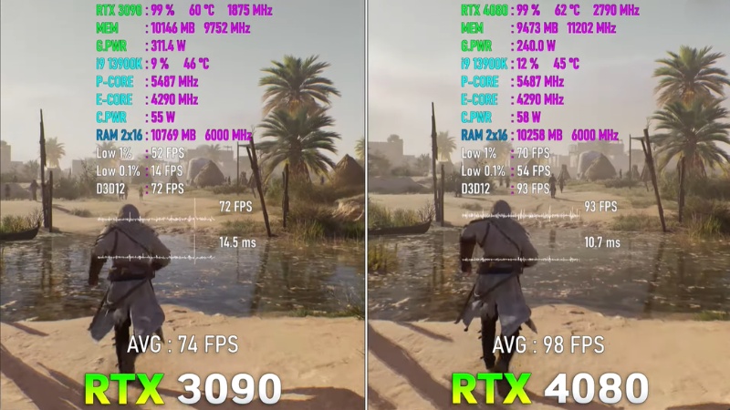 So sánh RTX 3090 vs RTX 4080 về giá cả, sức mạnh, phù hợp cho ai