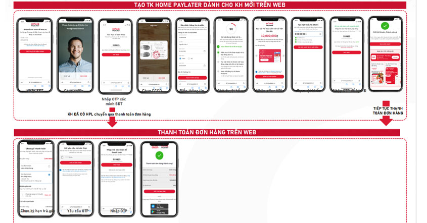 Trả trước 0 ồng - 0% Lãi suất với Home Paylater tại Nhà thuốc An Khang