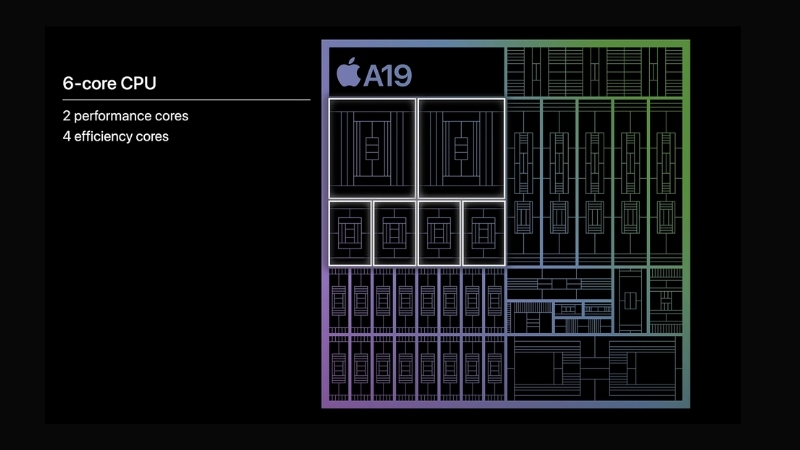 Tìm hiểu chip Apple A19, Apple A19 Pro trên iPhone 17, iPhone Air - Thegioididong.com