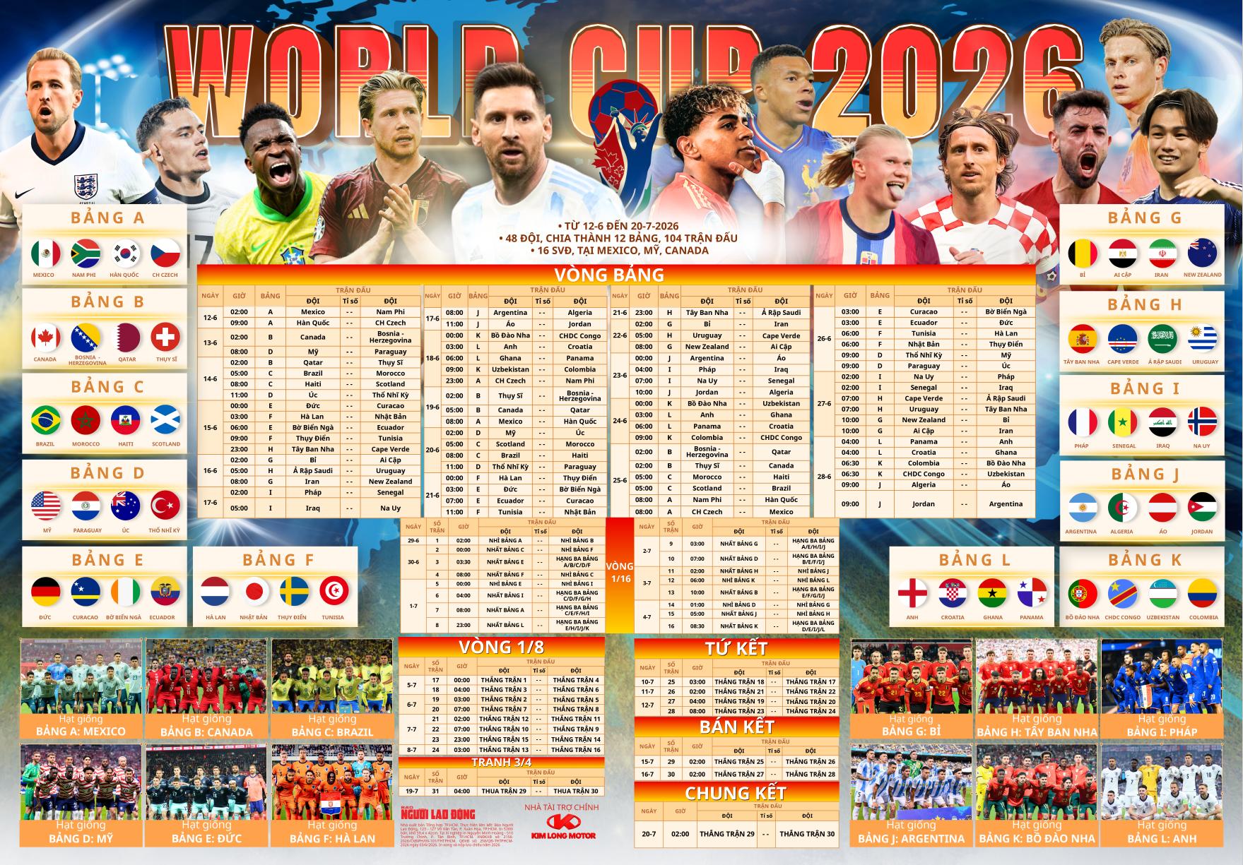 Xem trực tiếp World Cup 2026 ở đâu, kênh nào? Lịch phát sóng VTV ...